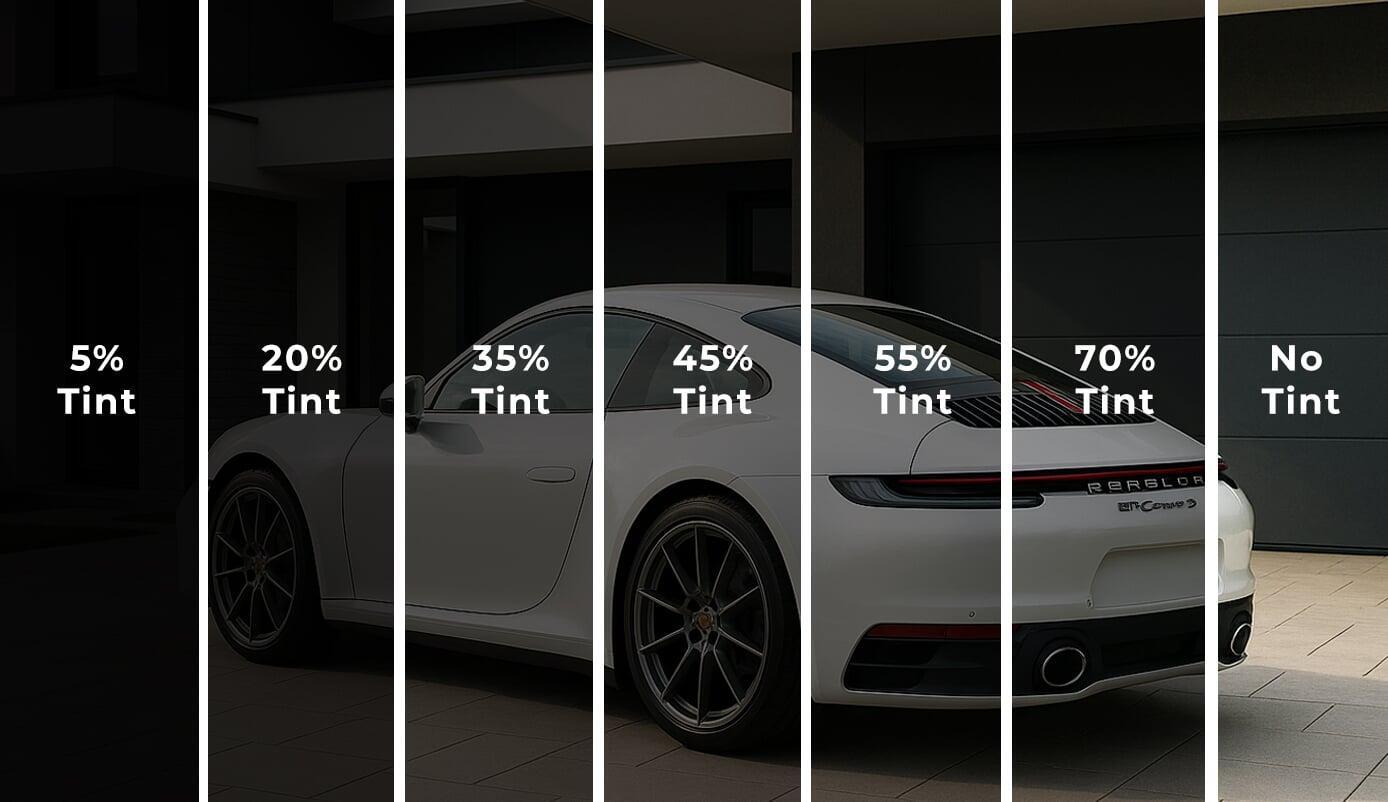 Best Types of Window Tint: Comparison, Pros & Cons, and What's Right For You | UPPF USA
